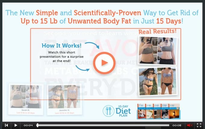 15 Day Diet Plan Review - How Does 15 Day Diet Plan Work?