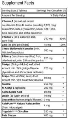 Advanced Vision Formula Review - The Best Solution of All Eyes Problem.