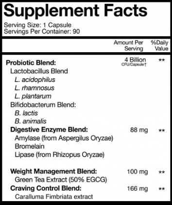 Nucific Bio X4 Review - Ingredients, Benefits & Side Effects Revealed!