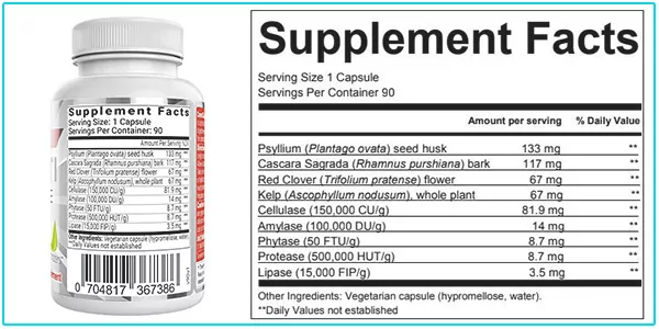 Consti Cleanse Review - An excellent Constipation Supplement.